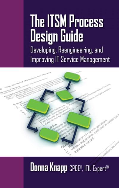 The ITSM Process Design Guide, J. Ross Publishing, eBook, PDF - BUKU