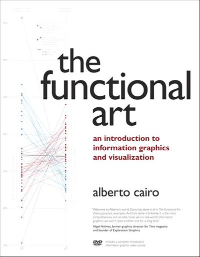 Functional Art The An Introduction To Information Graphics And Visualization Pearson Us Ebook
